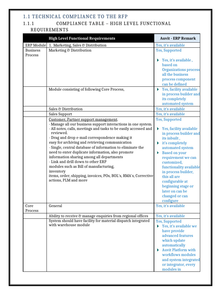 ERP RFP Compliance Overview | PDF | Enterprise Resource Planning | Invoice