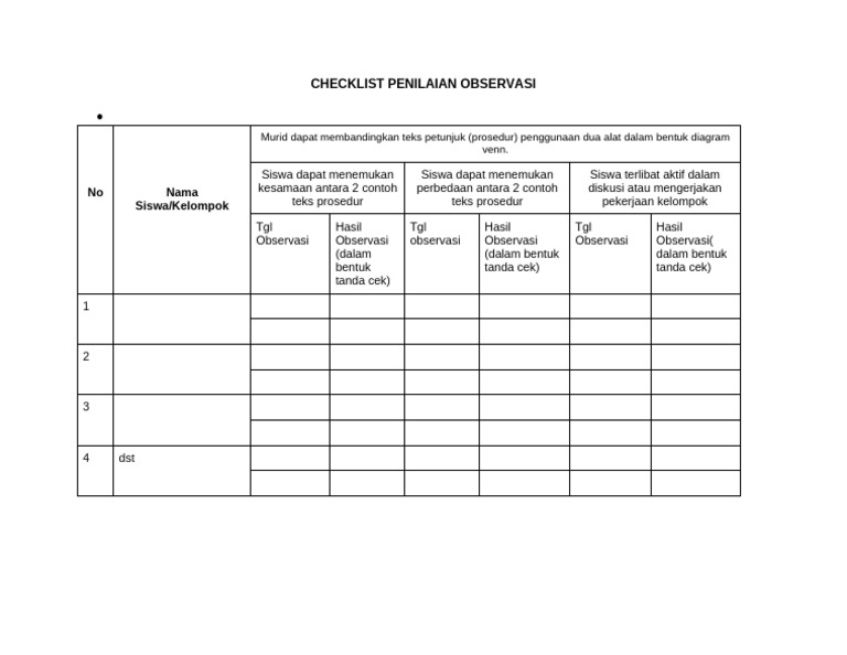 Contoh Checklist | PDF