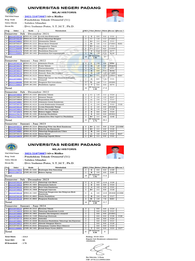 Manual Book MST | PDF