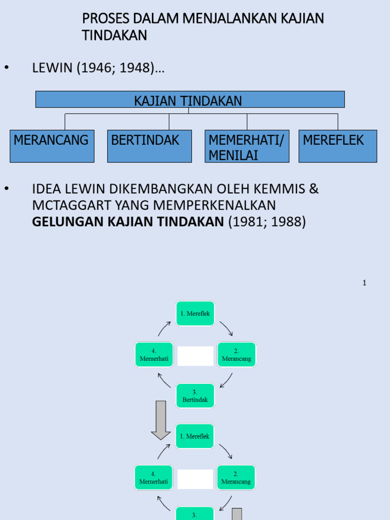 4 BBM2 - 4 Proses KT | PDF