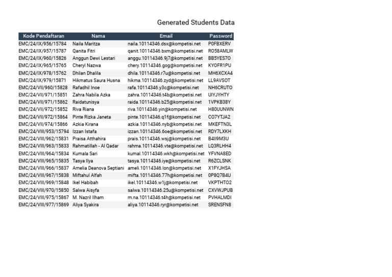 Generated Students Data | PDF