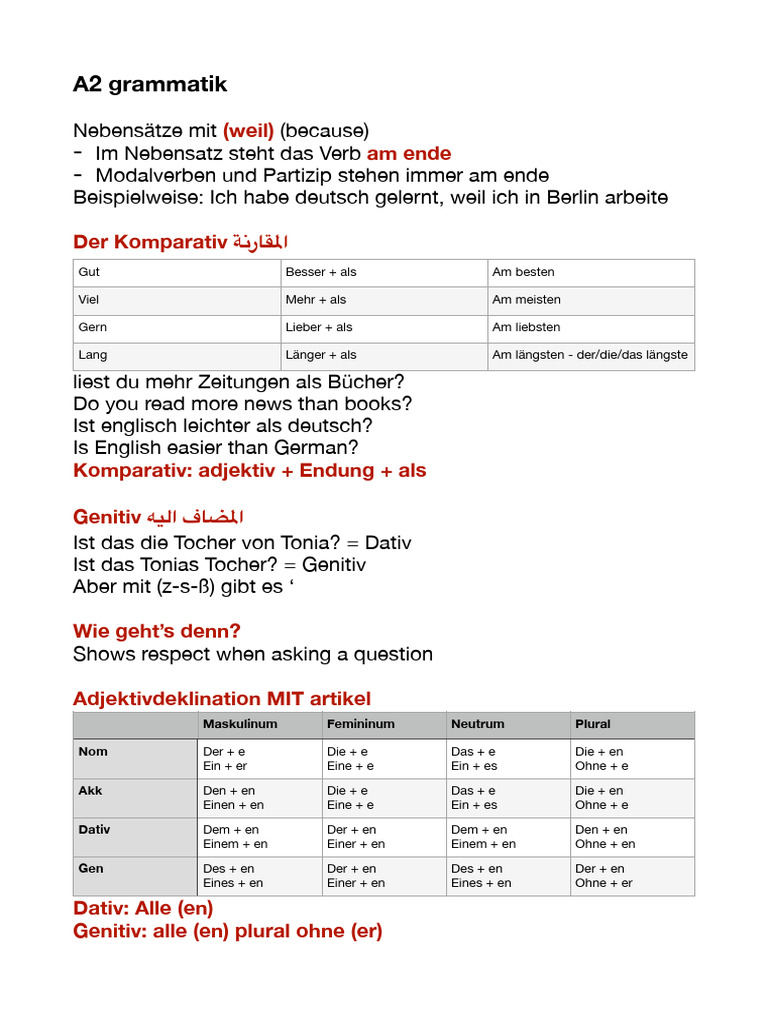 A2 German Grammar Overview | PDF