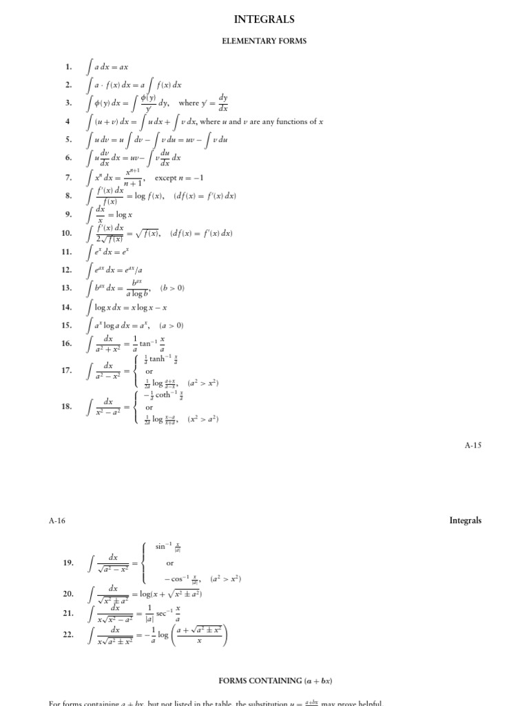 Integrals: Elementary Forms | PDF | Mathematics | Mathematical Analysis