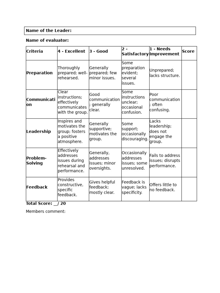 Leadership Evaluation Criteria Form | PDF | Leadership | Social Psychology