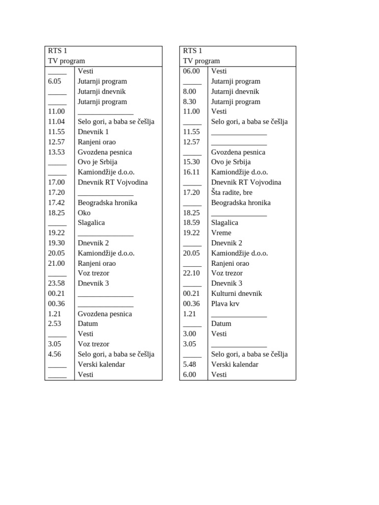 TV Program | PDF