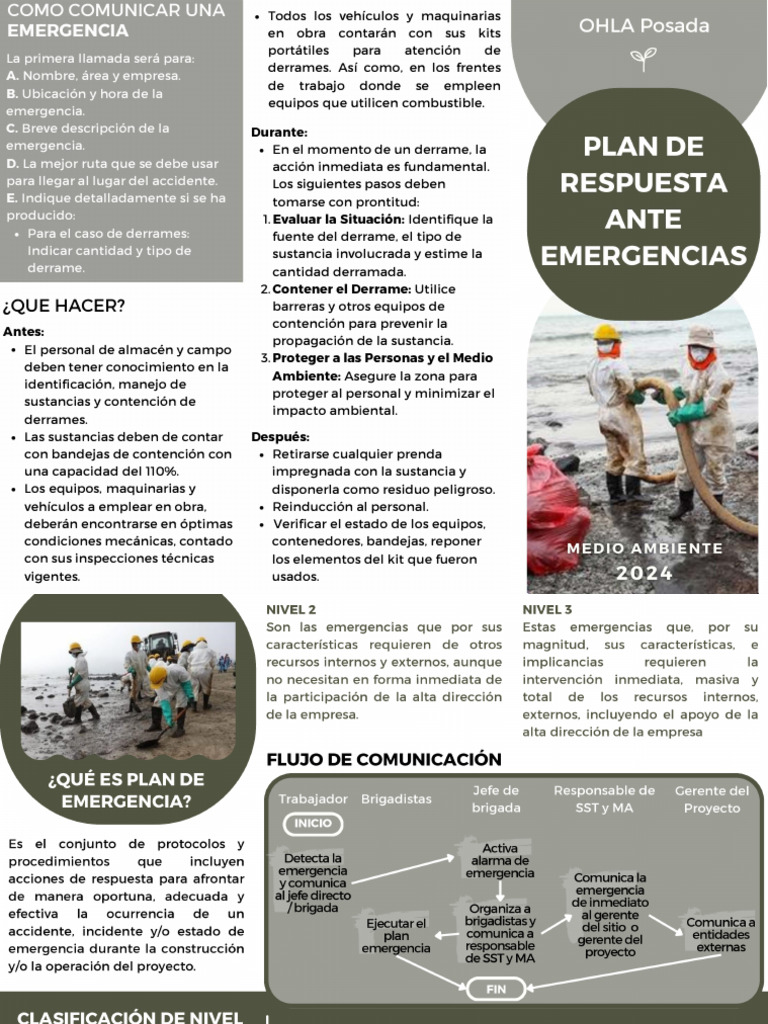 Triptico - Plan de Respuesta A Emergencia | PDF