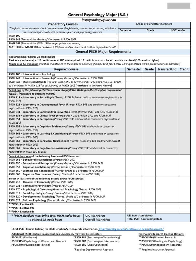LAS Psychology Mandatory Advising Packet - Fall 2024 - 240925 - 141732 ...