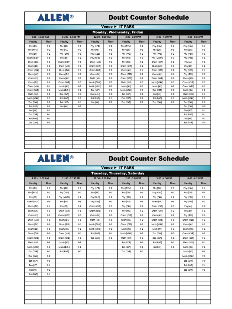 Allen: Doubt Counter Schedule | PDF