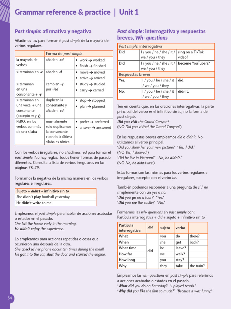 Grammar Unit1 | PDF | Lingüística | Mecánica del lenguaje