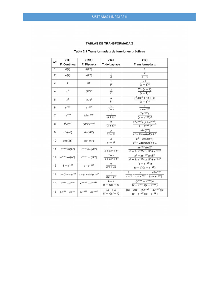 Tabla de Transformada Z | PDF