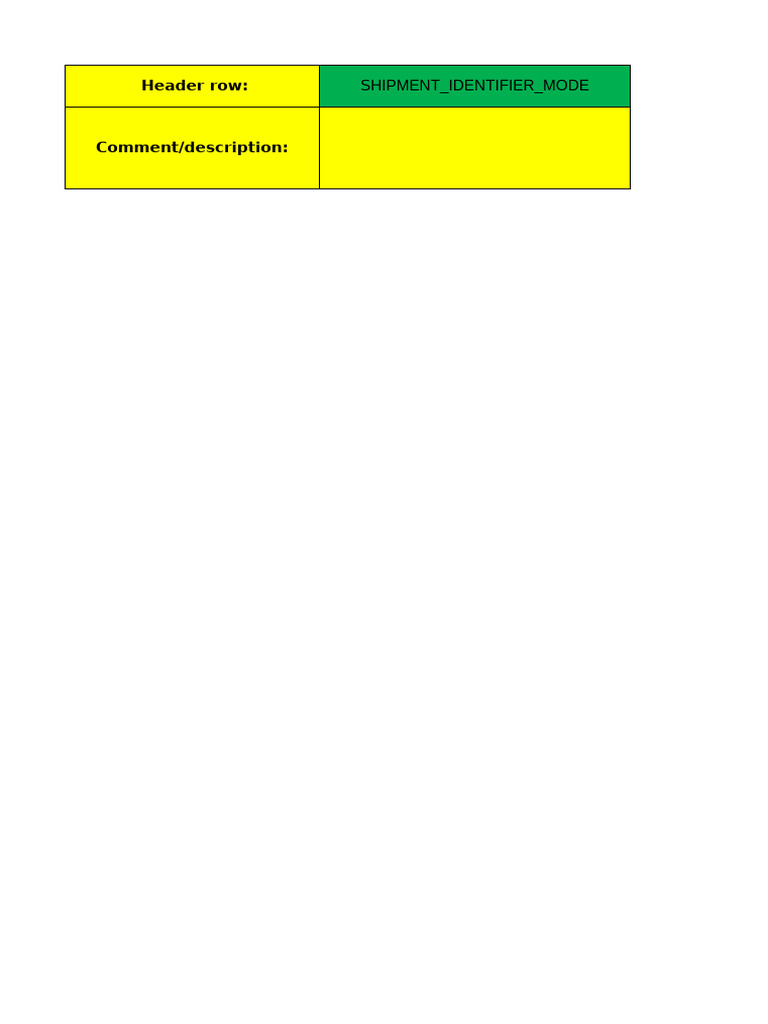 Ingredion Order Template Max | PDF | Business | Finance & Money Management