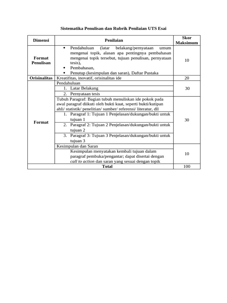 Struktur Esai Untuk UTS | PDF | Sains & Matematika | Komputer
