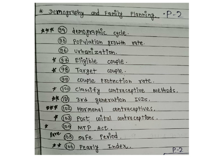 PSM Imp Demography & Family Planning | PDF