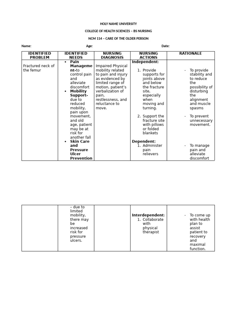 Geron-NCP | PDF | Dehydration | Malnutrition