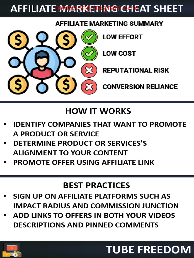 Affiliate Marketing Cheat Sheet | PDF