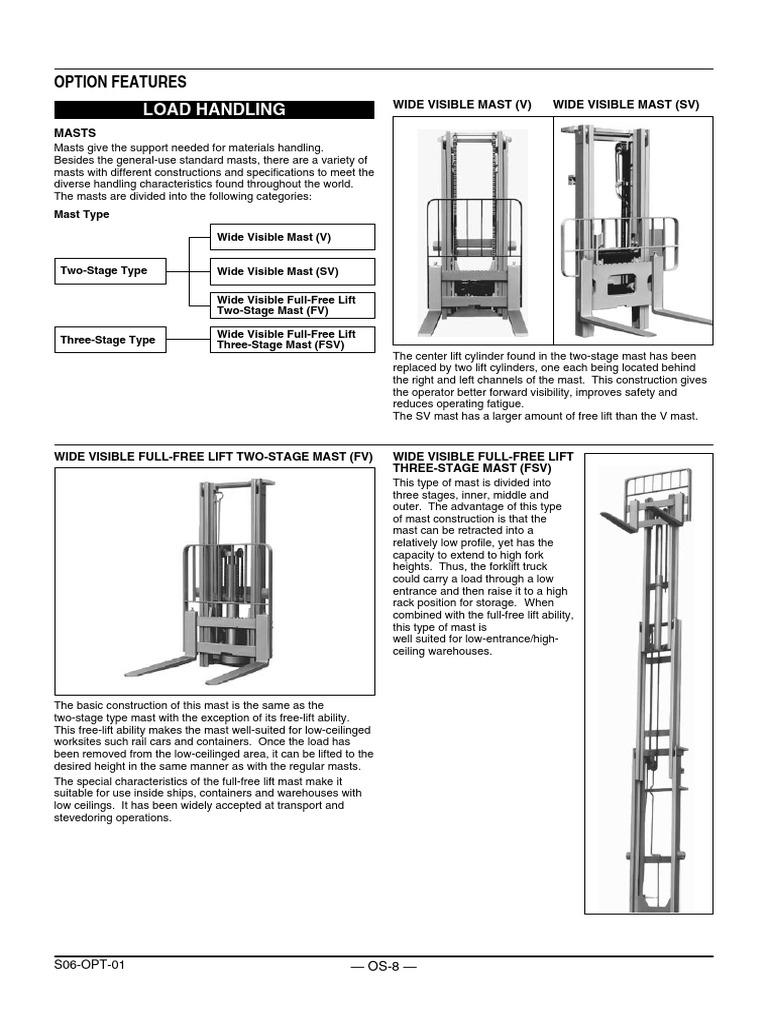 Optiones Forklift Toyota | PDF | Exhaust Gas | Vehicle Technology