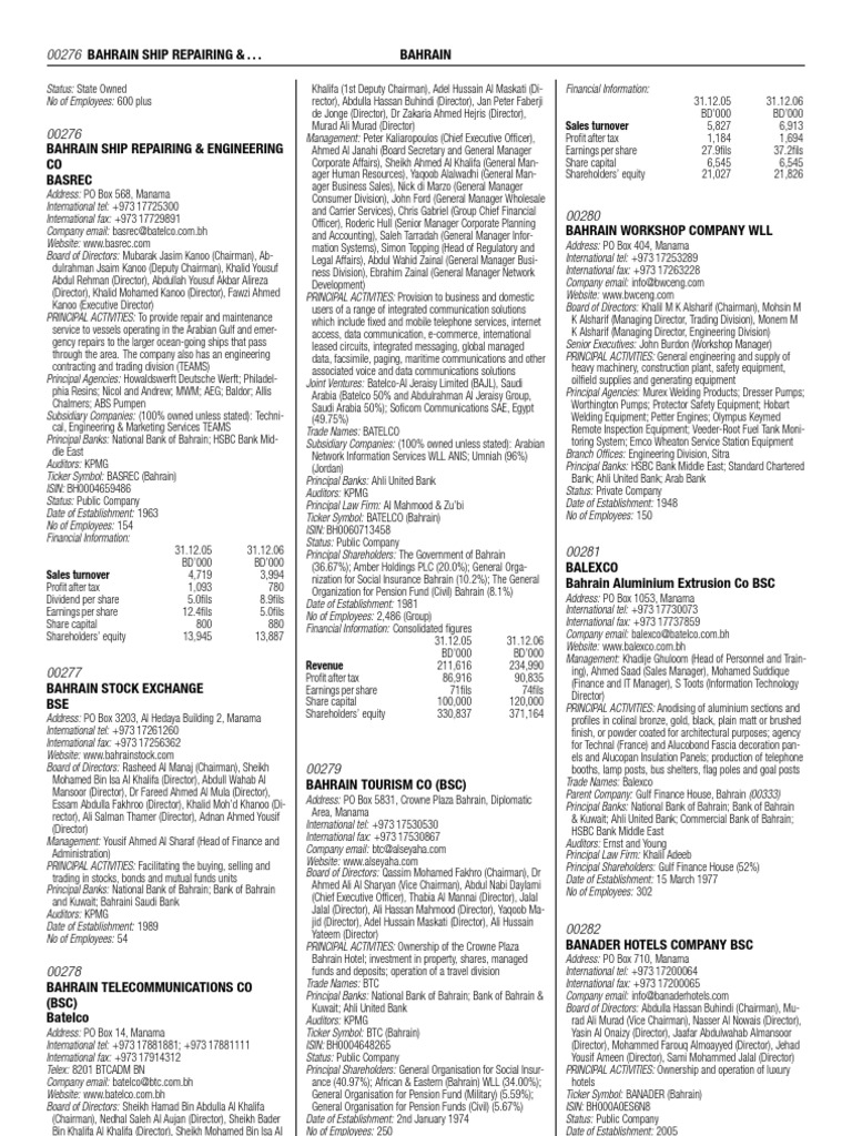 Hany Abou El Fotouh - Press Quote | PDF | Egypt | Bahrain