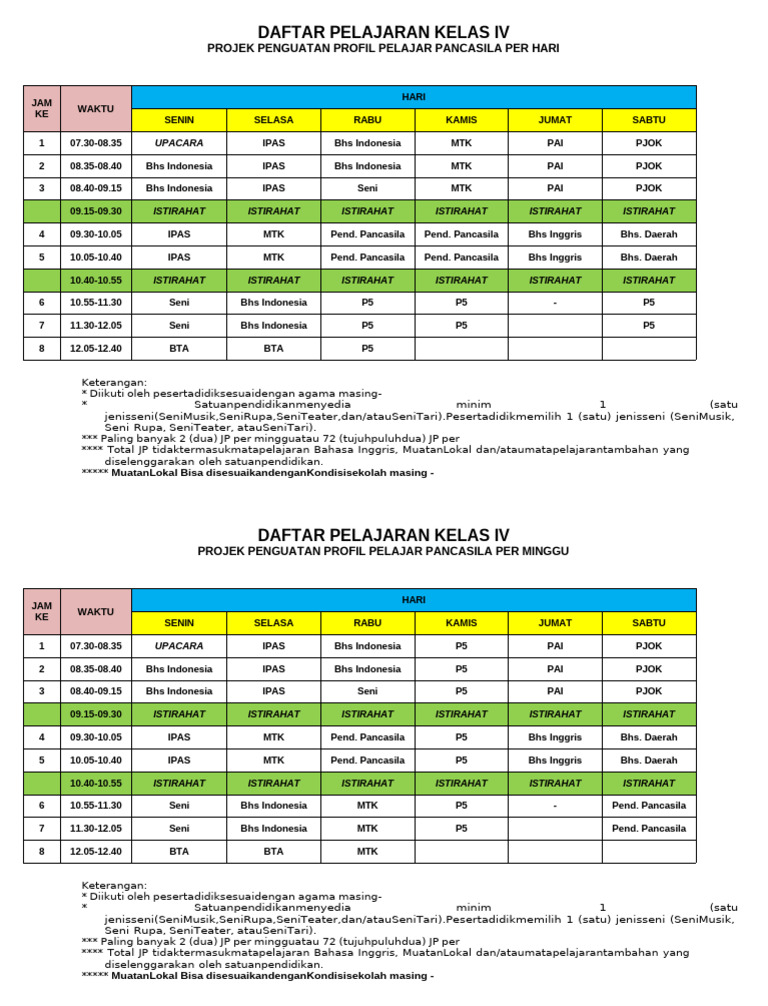 2761 Jadwal Pelajaran Kelas 4 Kurikulum Merdeka Compress 1 | PDF
