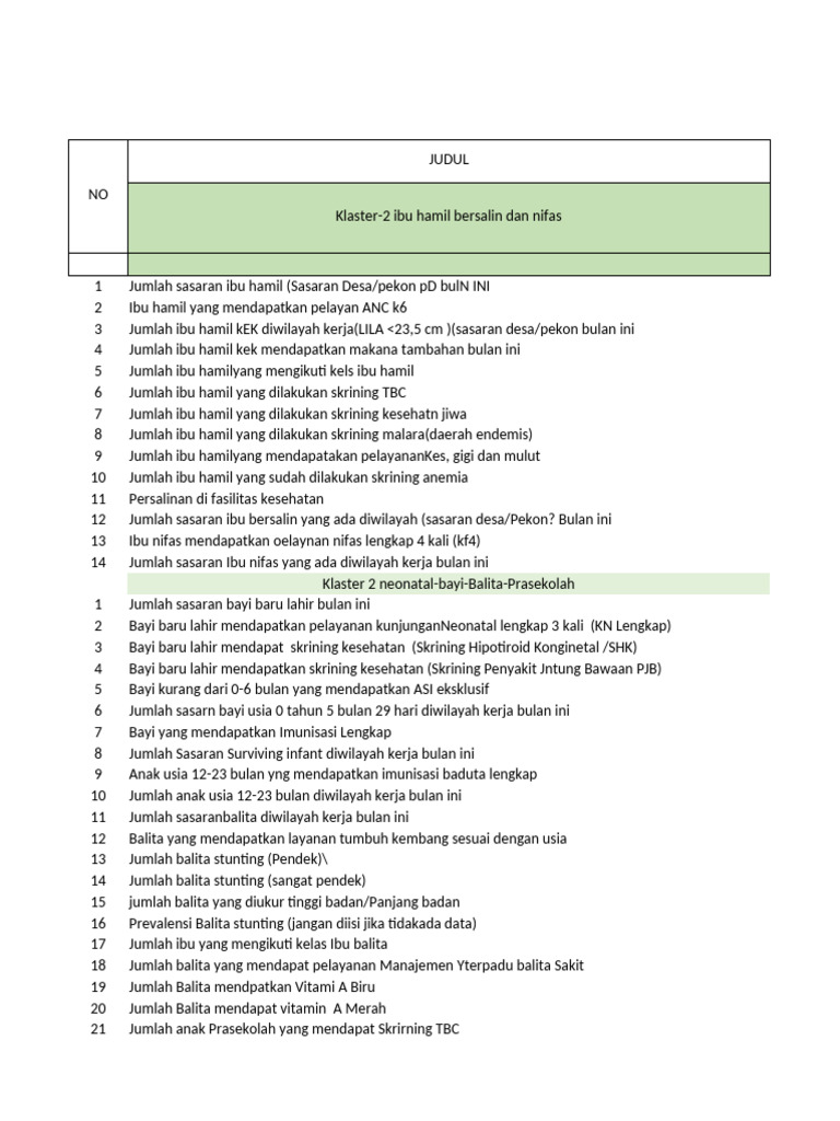 SKrining Ilp Posyandu Pustu | PDF