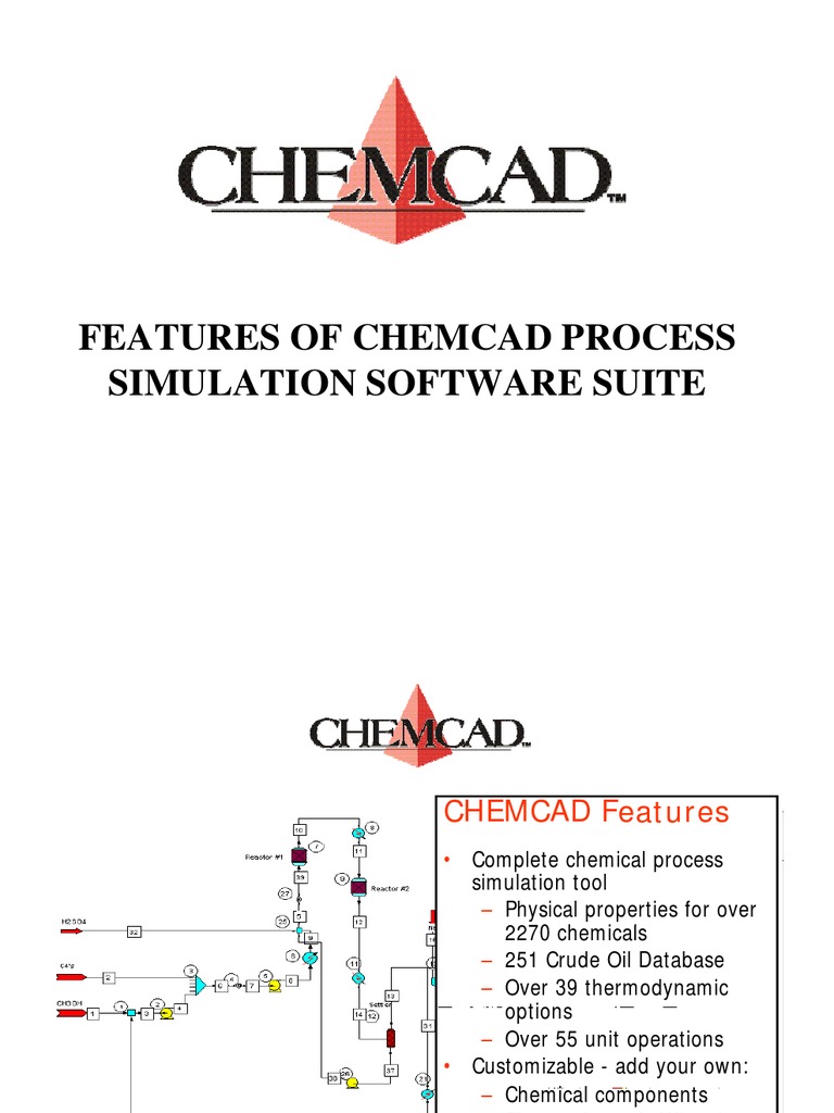 Chemcad Features2 | PDF | Heat Exchanger | Chemical Reactor