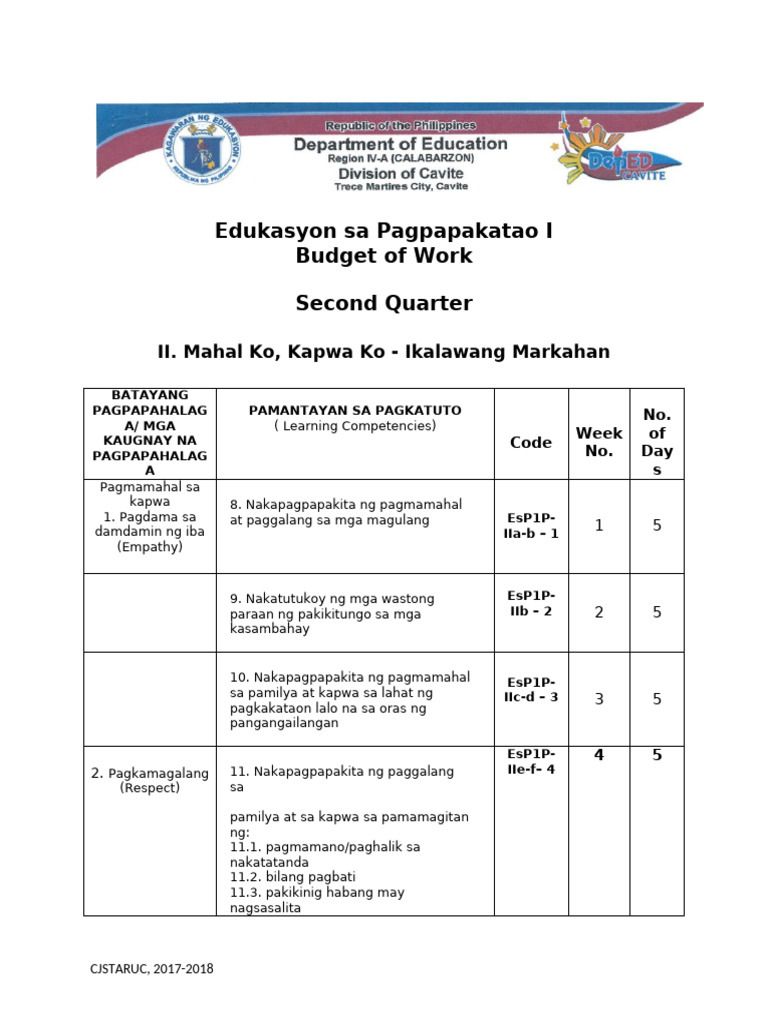 BW - Esp 1 - Q2 | PDF