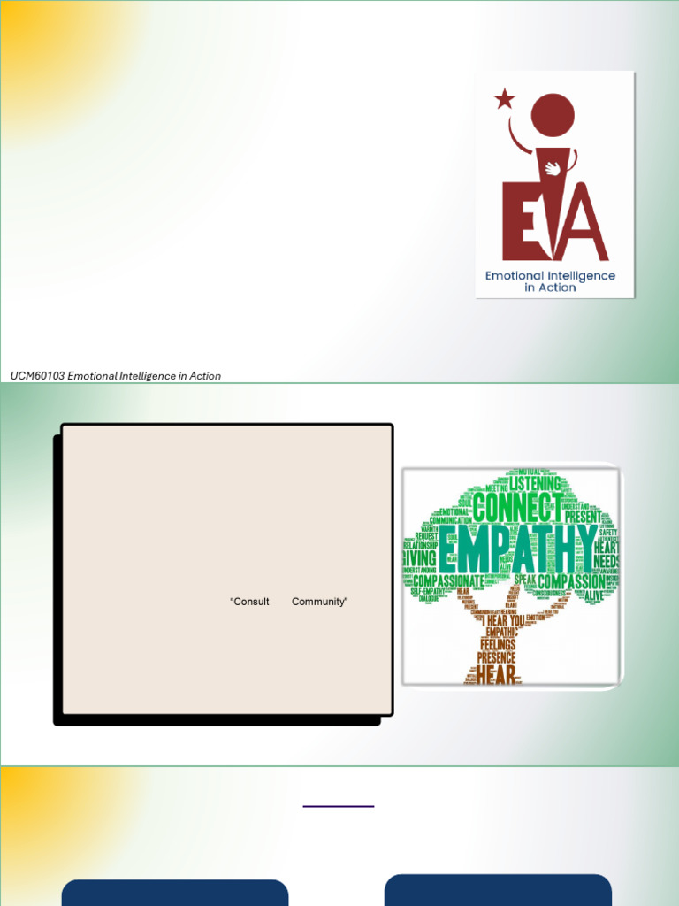 The Empathy Project Part A_Template_Edits | PDF | Decision Making | Empathy
