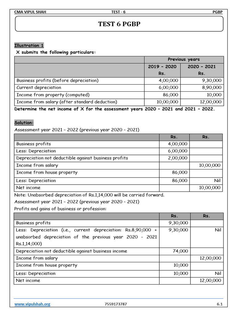 TEST 6 - SOLUTION | PDF | Expense | Bad Debt