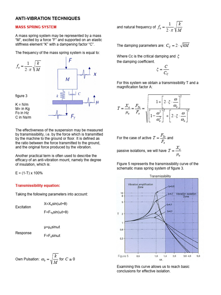 Vibration Isolation Principles in Systems | PDF | Stiffness | Classical ...