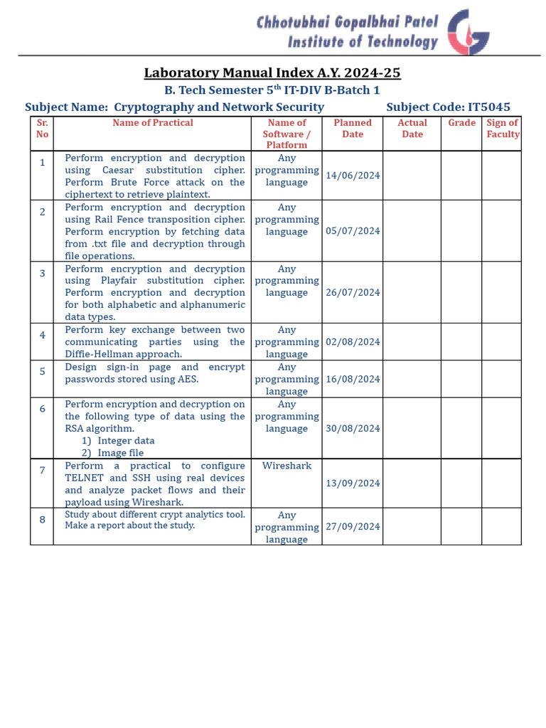 CNS LAB Index 5B-B1 - B2 | PDF