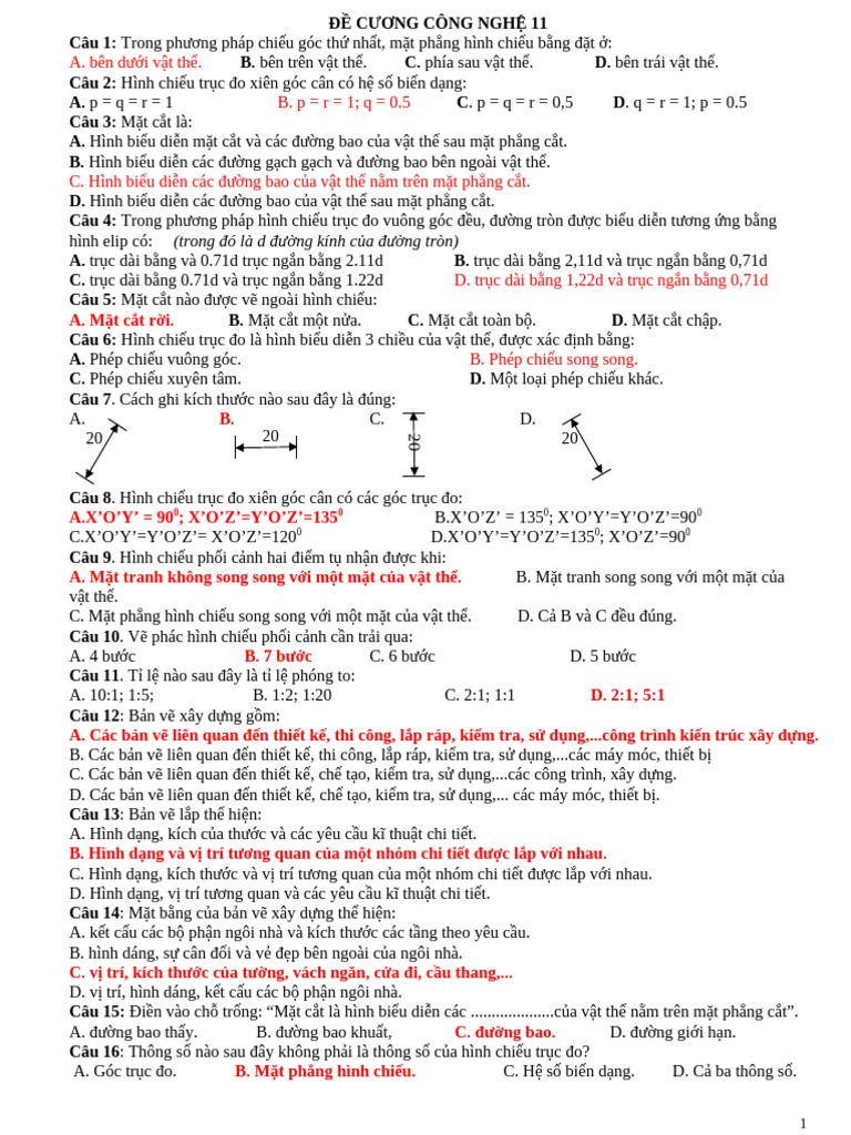 65 Cau Trac Nghiem Cong Nghe 11 HK 1 | PDF