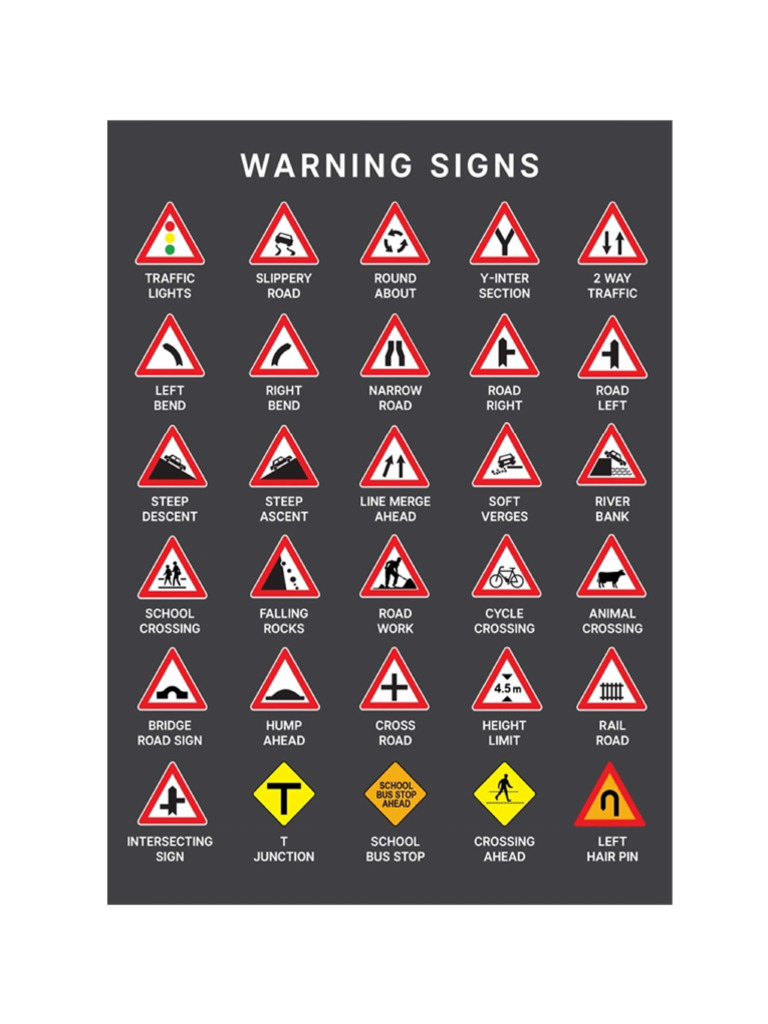 TRAFFIC SIGNS | PDF