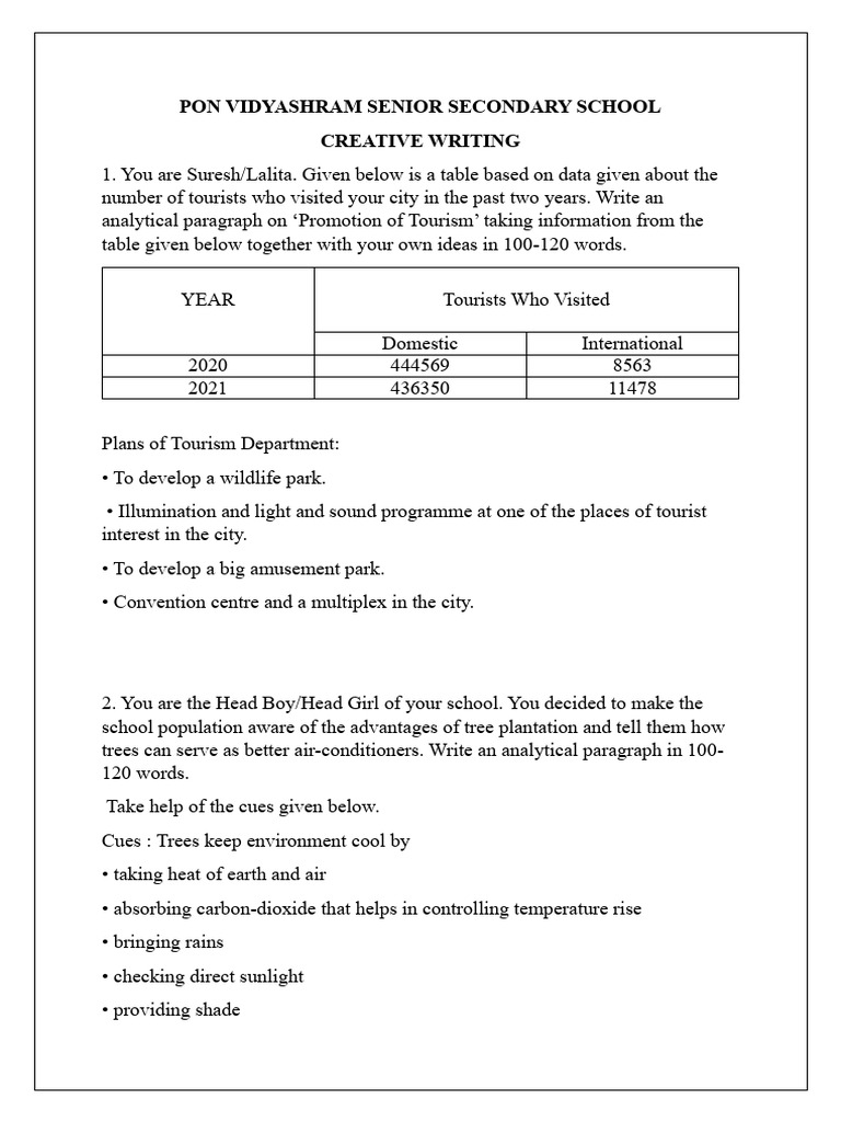 Class 10 Analytical Paragraph Worksheet 1 | PDF | Art