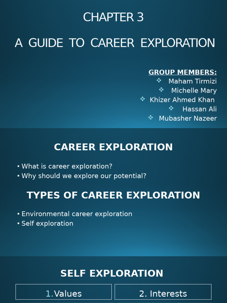 Techniques For Effective Self - Exploration | PDF | Behavioural ...