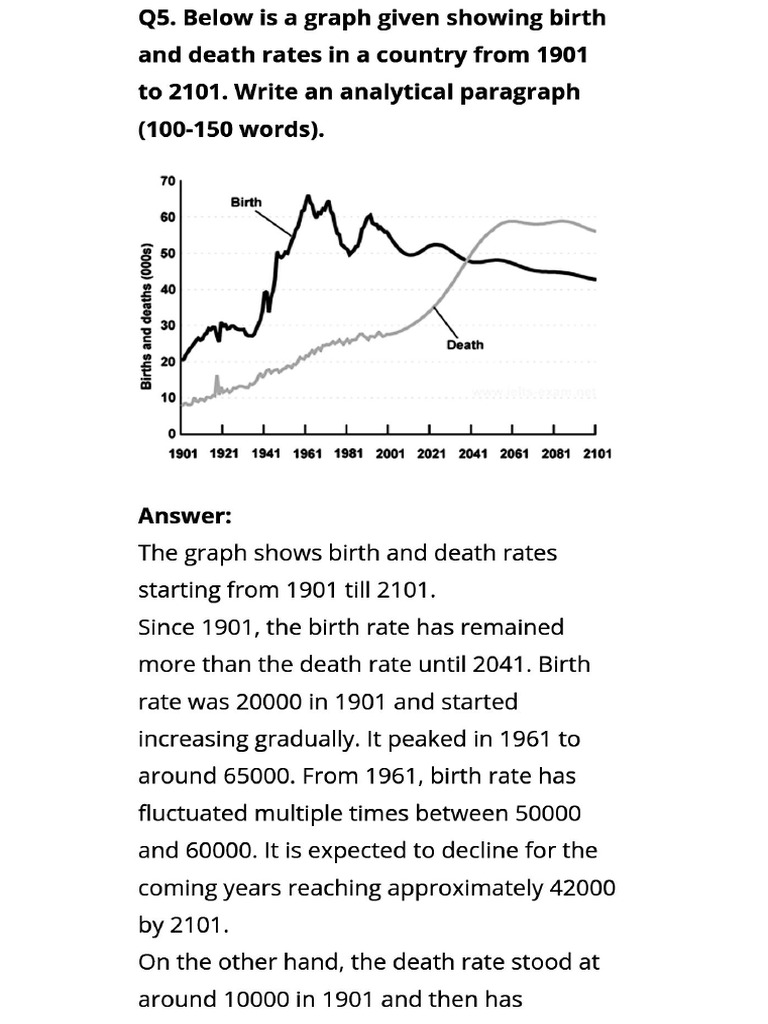Pdf 1 Analytical Paragraph Pdf