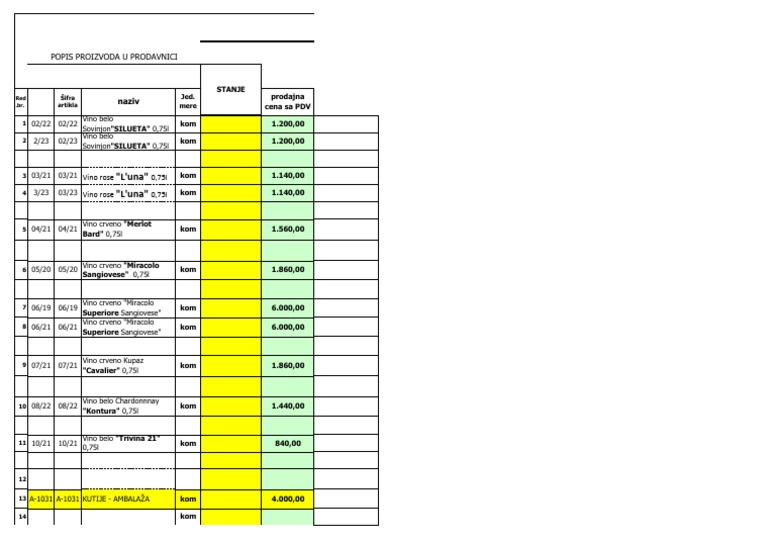 Stanje U Maloprodaji - Za Popisy | PDF