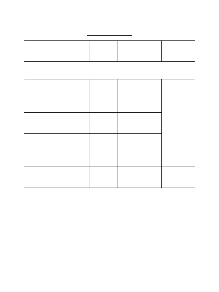 Student Council Duties | PDF