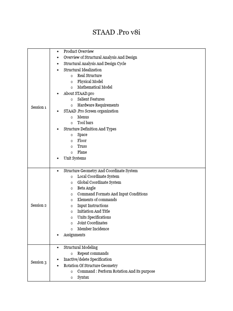 STAAD Pro v8i Syllabus | PDF | Cursor (User Interface) | Graphical User Interfaces