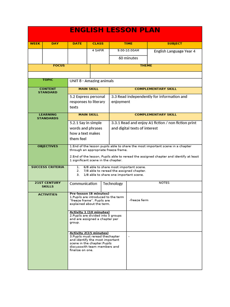 English Panel Lesson Plan | PDF | Lesson Plan | Learning