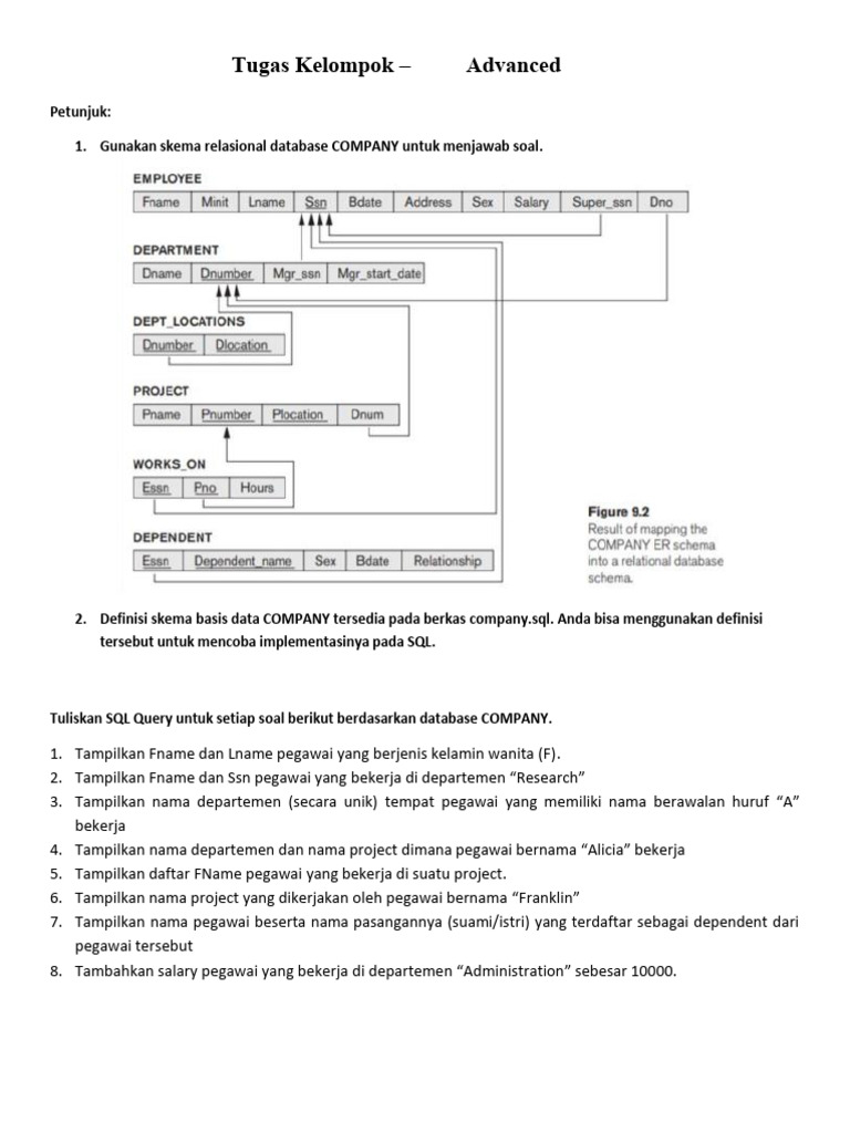 Tugas Kelompok Advance Query | PDF