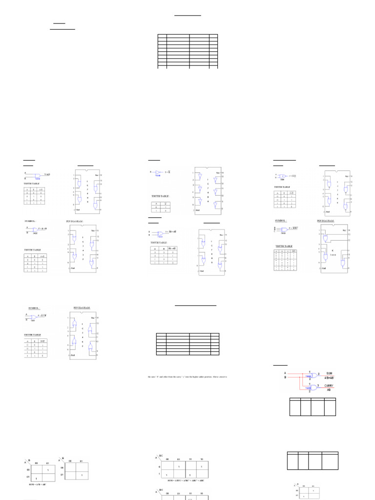 Digital Electronics Lab Manual | PDF | Logic Gate | Electronic Design