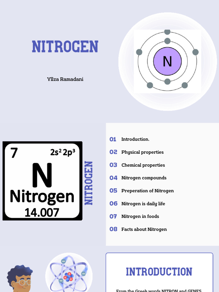 Chemistry Atomic Structure Presentation in Lavander Red Blue ...