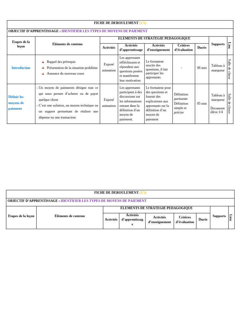 Identifier les Moyens de Paiement | PDF | Effet de commerce | Économie