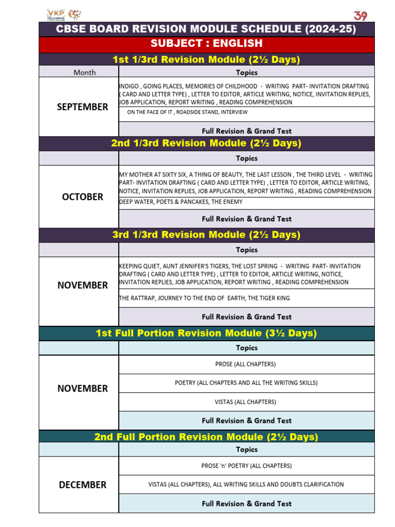 XII - CBSE Board Revision Subject Wise Schedule 2024-25-1 | PDF | Linear Algebra | Vector Space