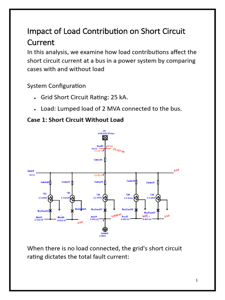 Impact of Load Contribution on Short Circuit Current | PDF