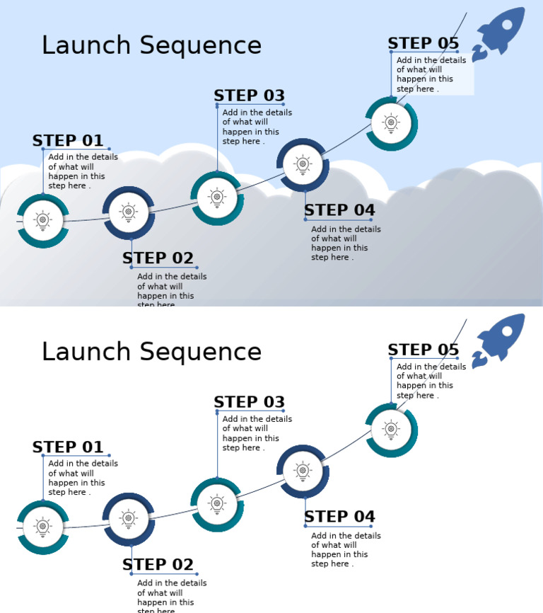 Launch Sequence | PDF