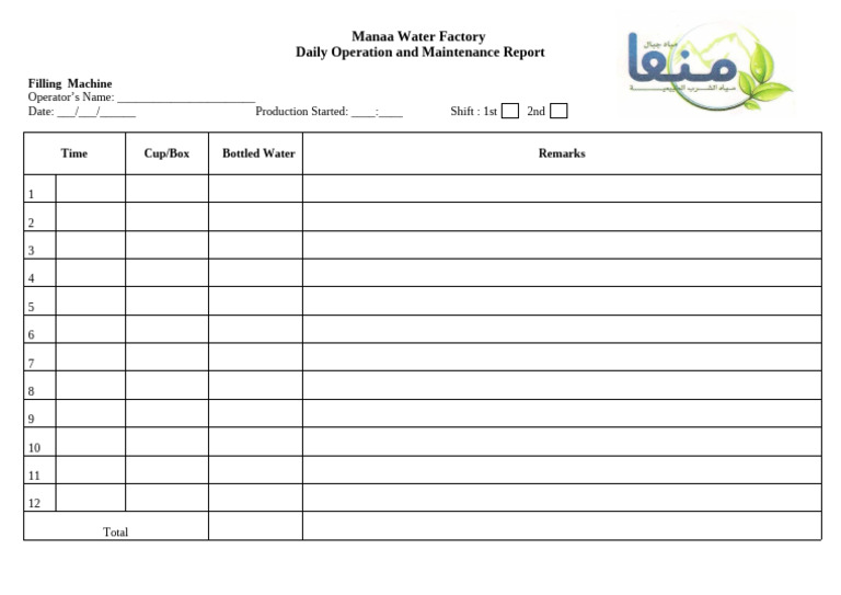 Daily Operation Report for Filling Machine | PDF
