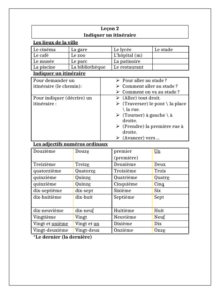 Indiquer un itinéraire en ville | PDF