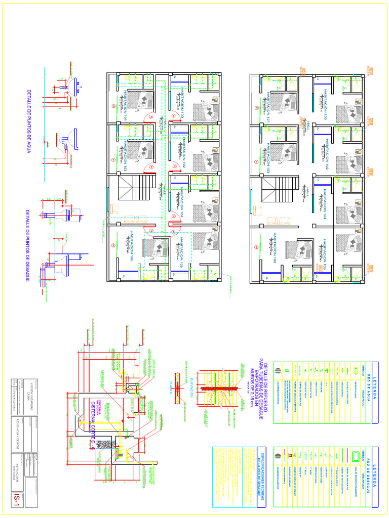 Iiss - Daniel Paredes | PDF