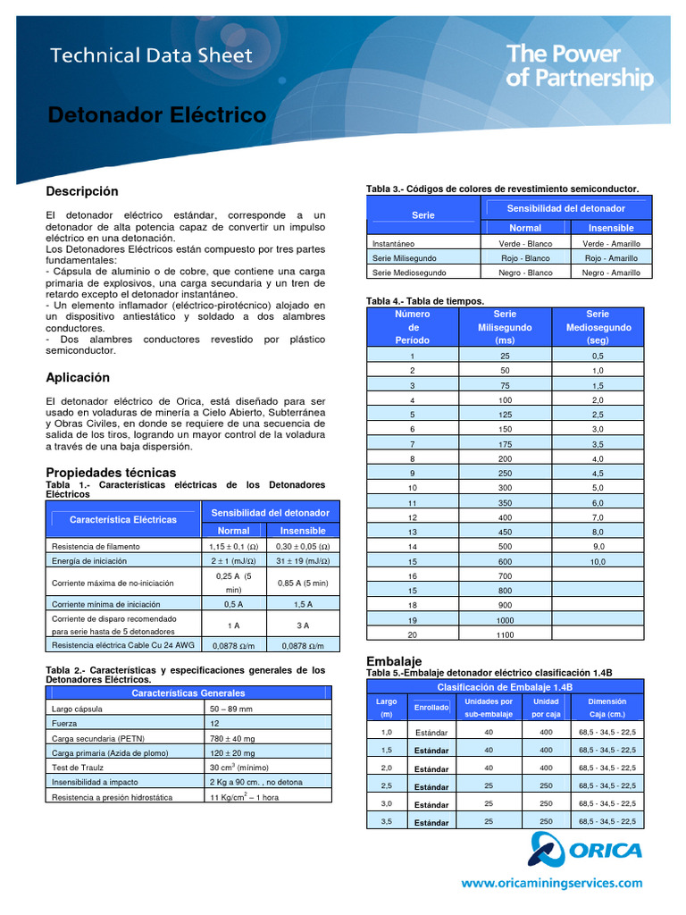 TDS Detonadores Eléctricos | PDF