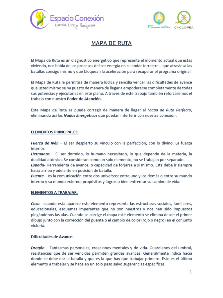 Guía para Crear el Mapa de Ruta Perfecto | PDF | Temor | Vida